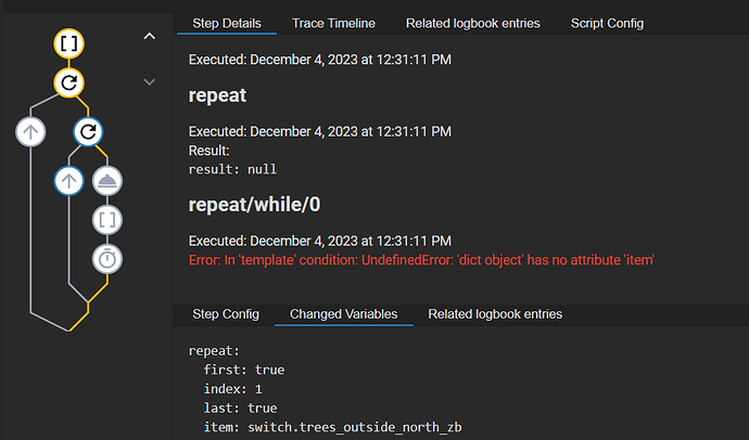 Scripting With Repeat Index UndefinedError Dict Object Has No