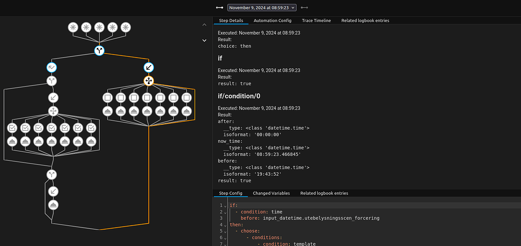 Automation With Time Comparison Behaving Differently Than Expected