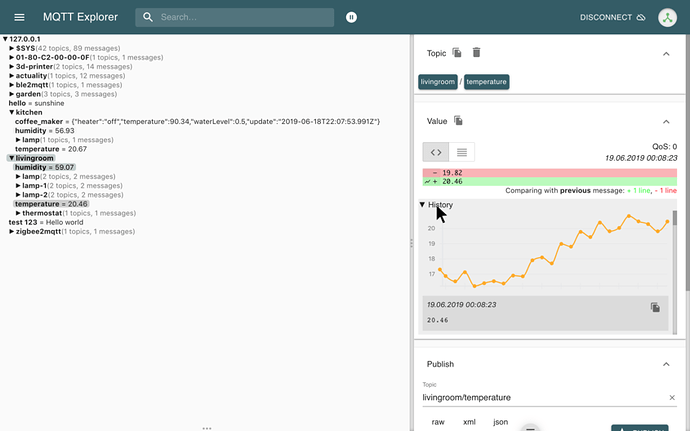 Mqtt Binary Sensor Doesn T Appear Configuration Home Assistant
