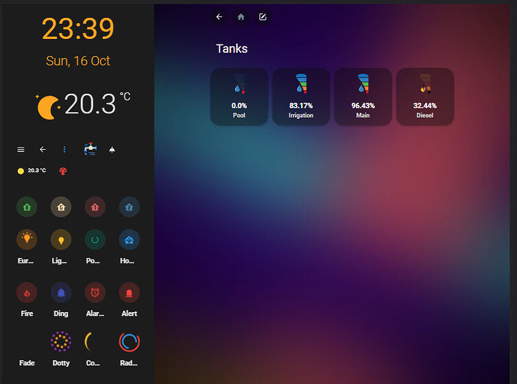 Lovelace Custom Sidebar Card Dashboards Frontend Home Assistant
