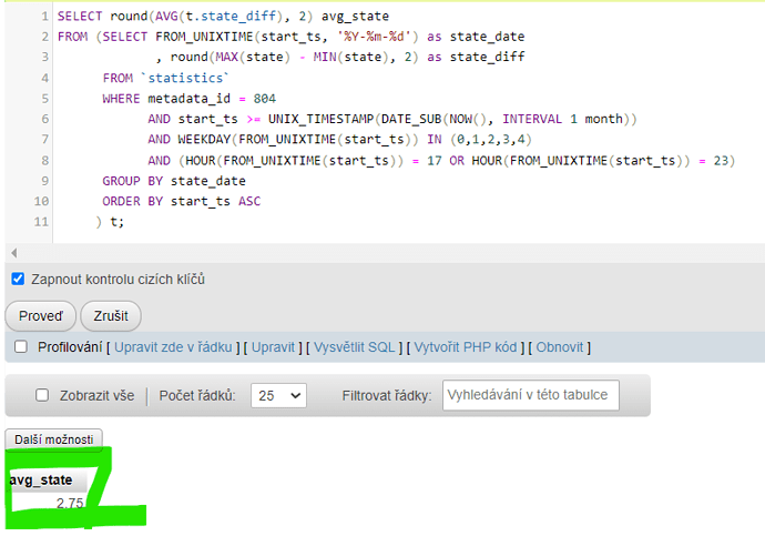 SQL Integration Creates A Sensor With Wrong Value MariaDB
