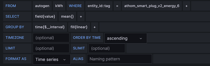 Grafana Query Returns No Result Home Assistant Community