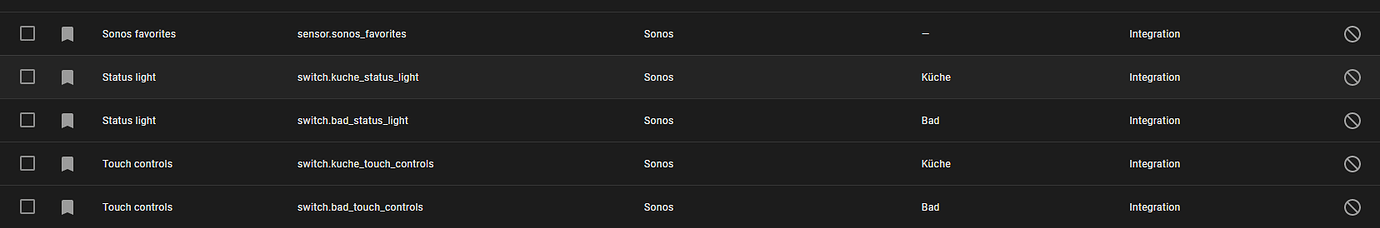 Cannot Find Sonos Favorites Sensor Configuration Home Assistant