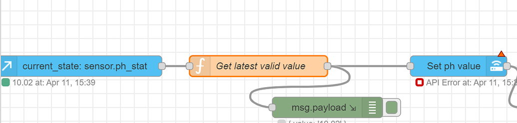 Using Nodered To Run Call Service Node Node RED Home Assistant