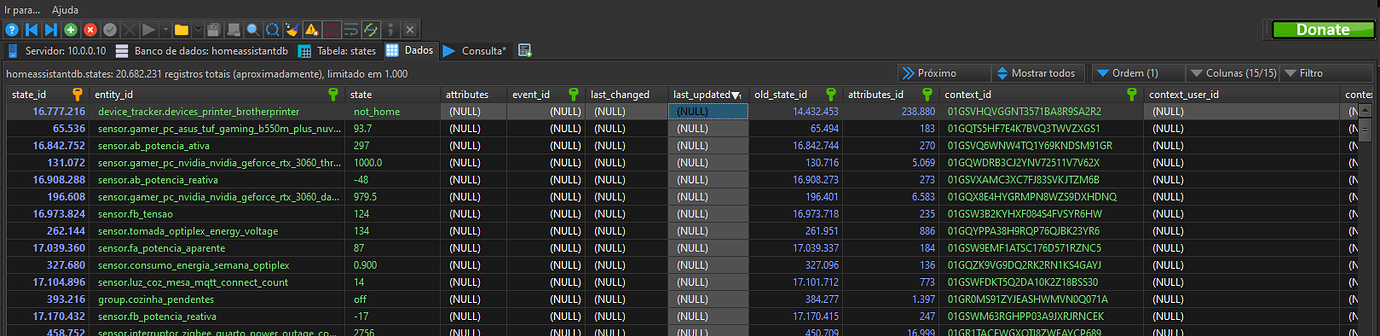 Recorder And Mariadb DATETIME Columns In Events And States Are