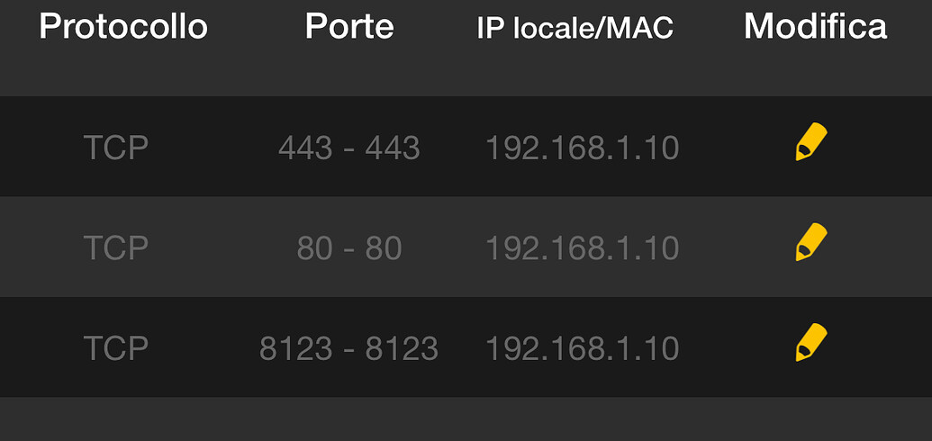 Remote Access Doen T Work DuckDNS And NGINX Configuration Home
