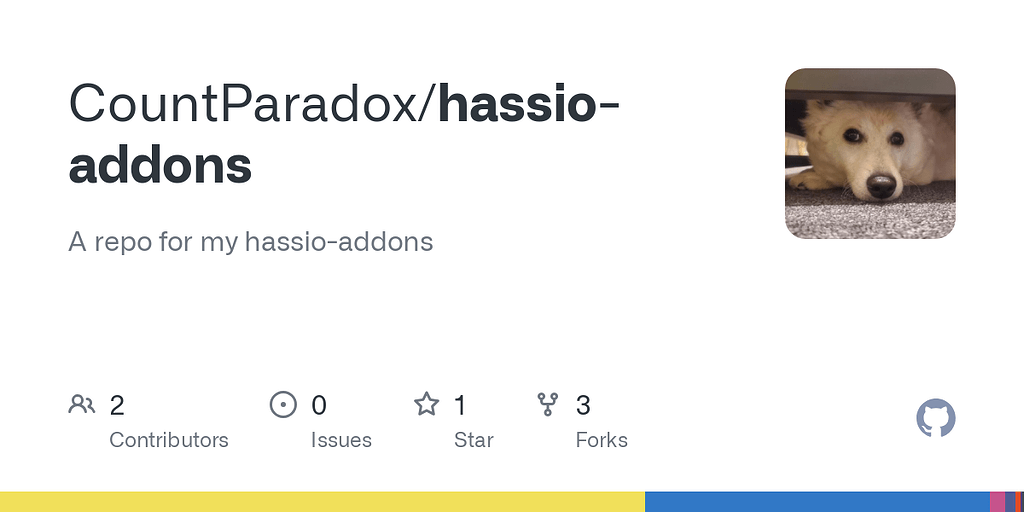 Help With New Addon Development Home Assistant Community