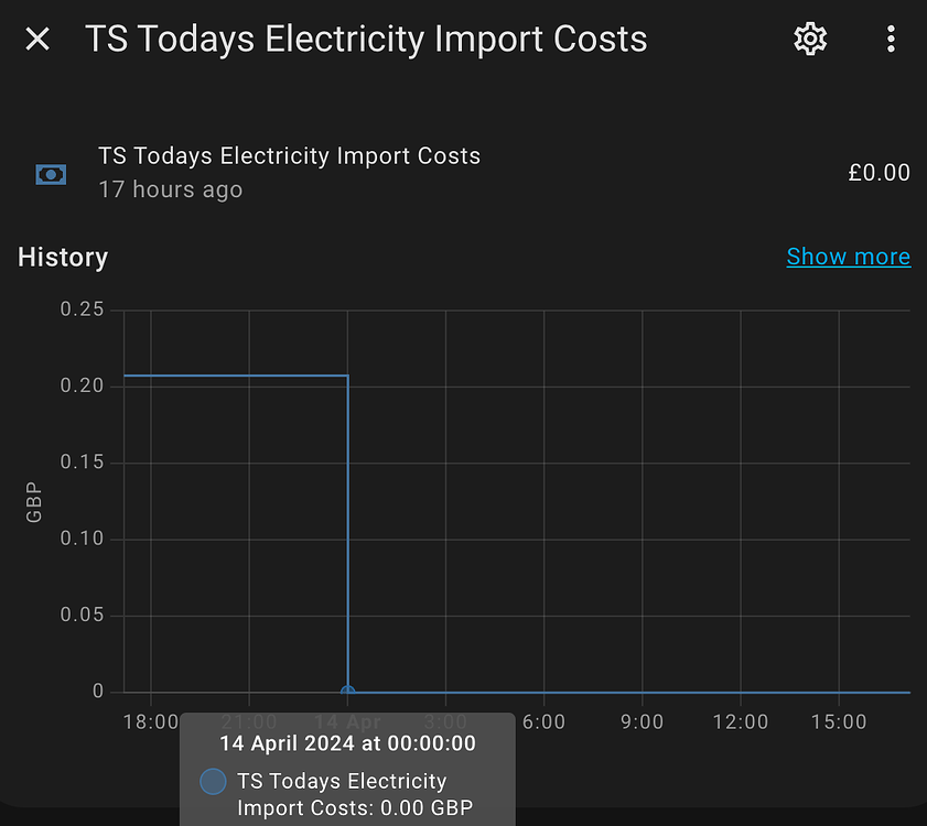 Trigger Based Template Sensor And Decreasing Values Not Triggering