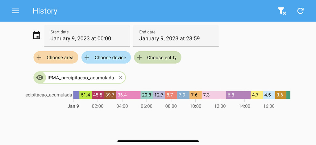 Rest Scan Interval Configuration Home Assistant Community