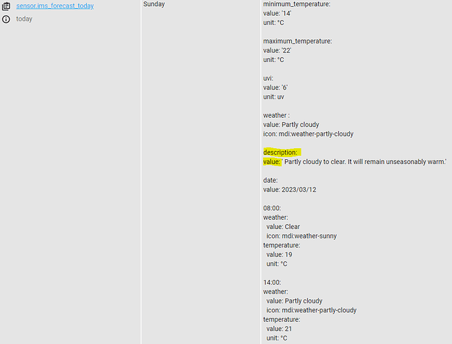 Creating Sensor Split Attribute Output Configuration Home