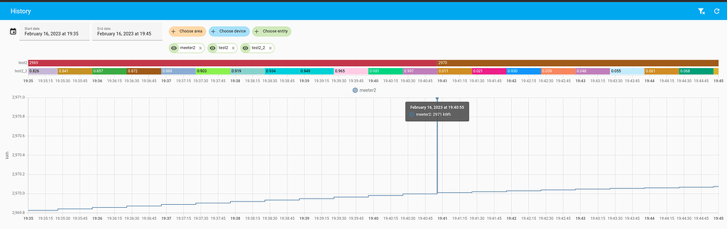 Modbus Values Combined Wronge Configuration Home Assistant Community