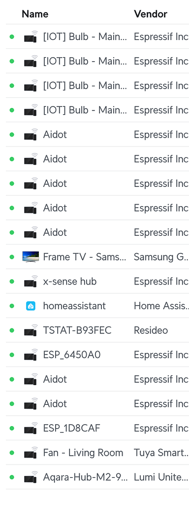 FR Unifi Sync Device Names To Unifi Feature Requests Home