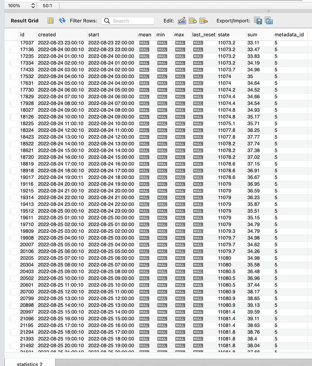 Fix For Negative Values In Energy Consumptions Feature Requests