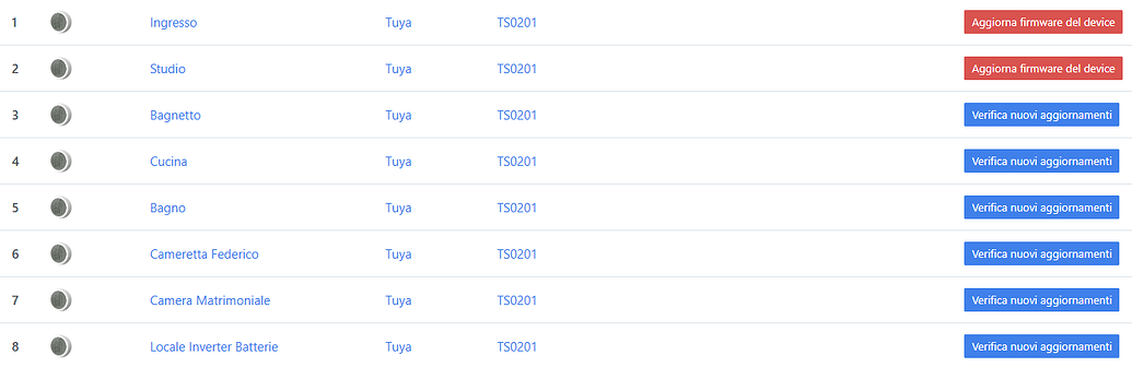 Tuya TS0201 Temperature Sensor OTA Not Working Zigbee Home