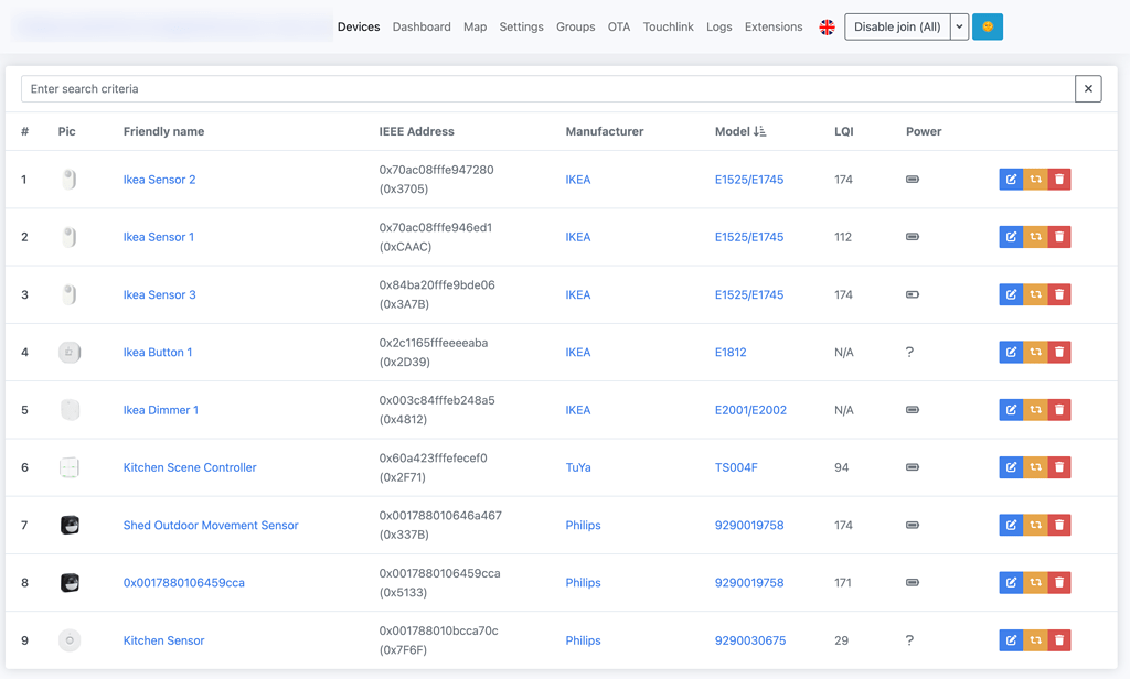 MQTT Add On Doesn T Publish Devices From Zigbee Mqtt To Home Assistant Zigbee Home Assistant