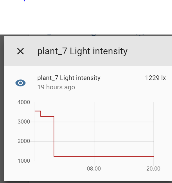 MiFlora Plant Monitor Stops Updating After A While Configuration