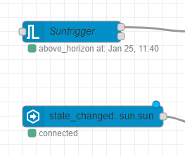 Sunset Trigger Node Red Home Assistant Community