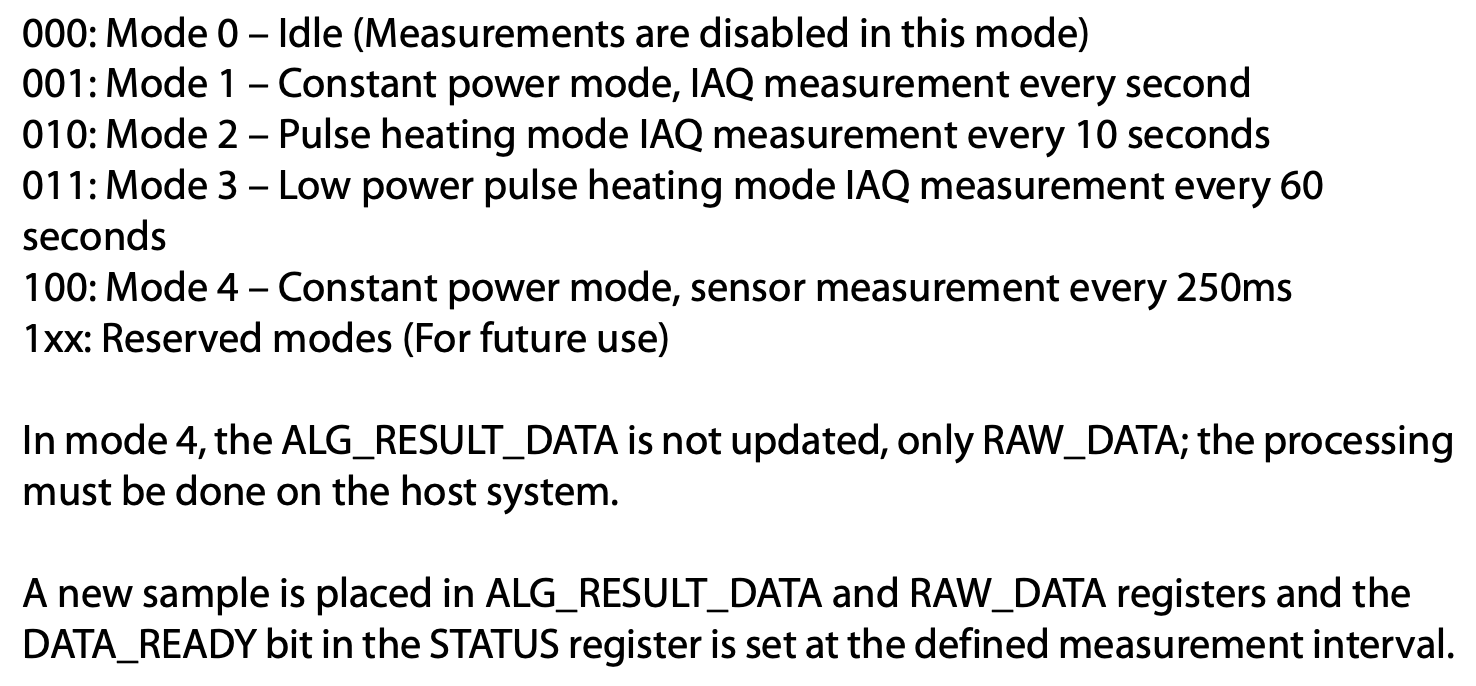 Example Indoor Air Quality Text Sensor Using CCS811 Sensor ESPHome