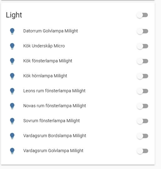 Add Unique Ids To Mqtt Devices Zigbee Home Assistant Community