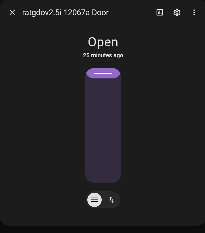 Ratgdo Notification And Popup Option Frontend Home Assistant Community