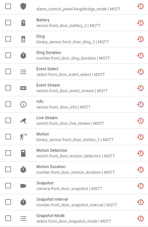 Ring Entities Have Suddenly Gone Missing In MQTT Configuration Home