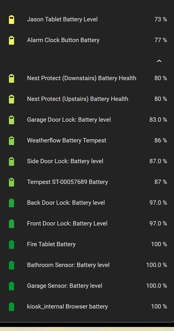 Automatically Add Battery Entities To Dashboard Frontend Home