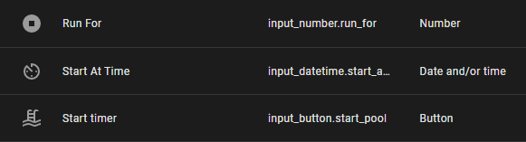 Graphical Automation With A Start Delay And Set Period Using A Form
