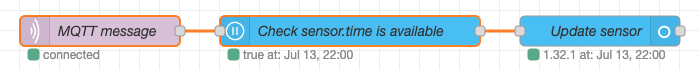 Node Red Integration How To Avoid NoConnectionError No Connection
