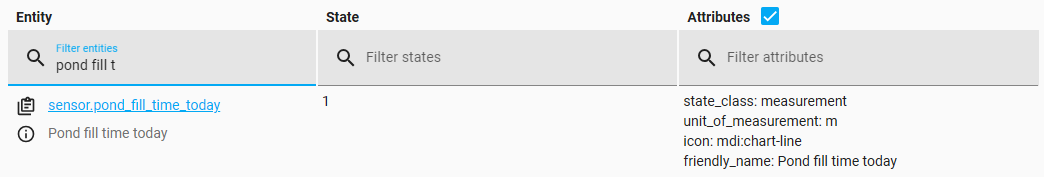 Statistics Graph Card Showing Wrong Data Configuration Home