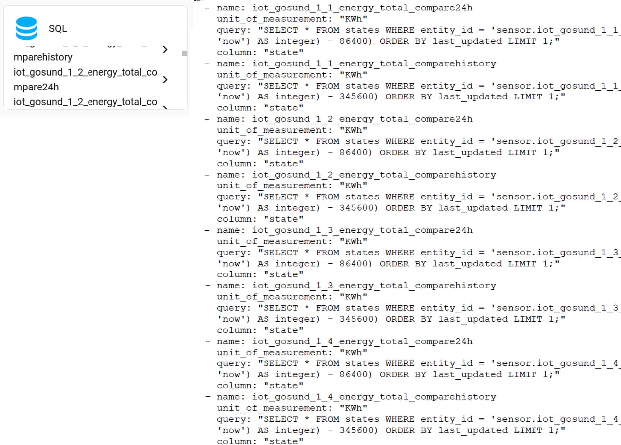 Log Details WARNING Configuration Of The SQL Sensor Platform In