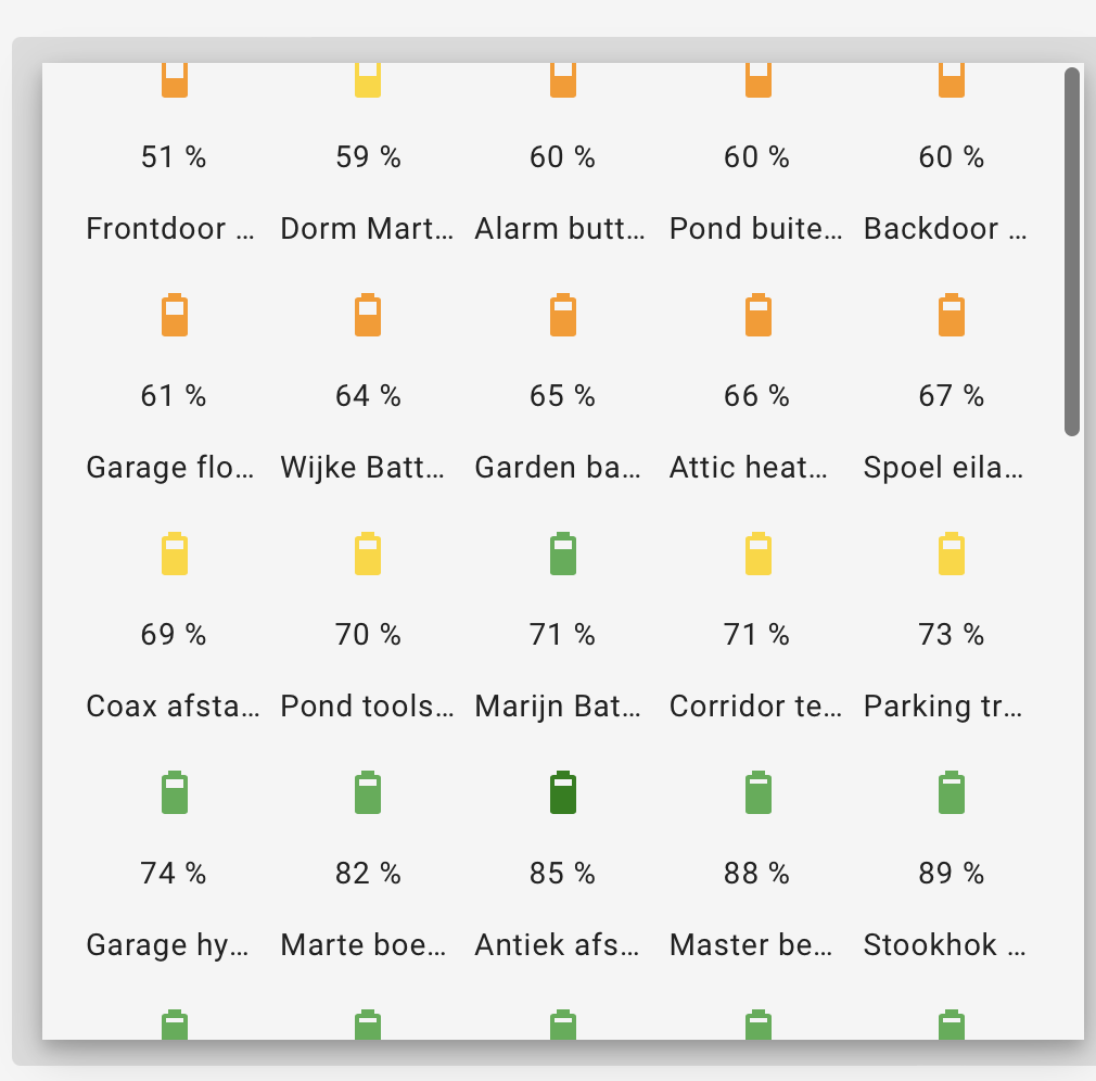 Card Mod Add Css Styles To Any Lovelace Card Dashboards
