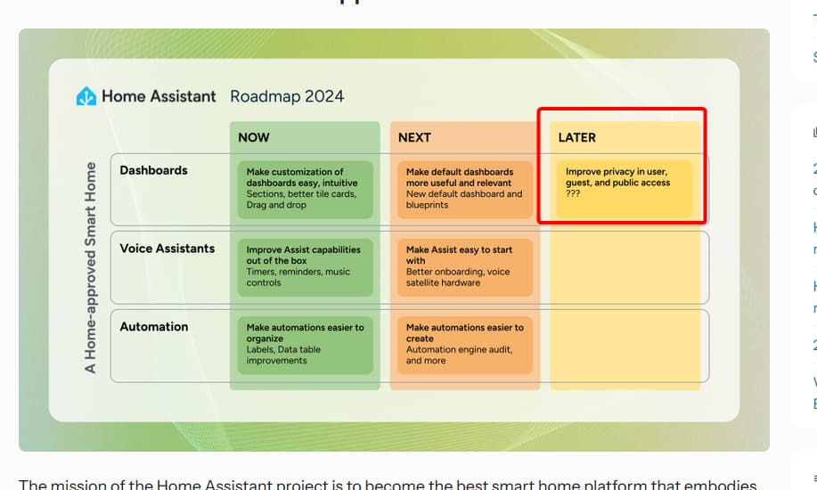 Open Letter For Improving Home Assistant S Authentication System OIDC