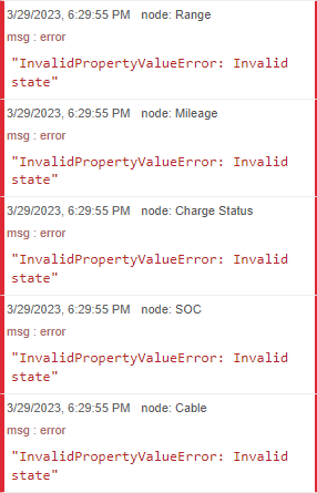 Use Tronity API To Extract Car Data Into Sensors Using Node Red Page