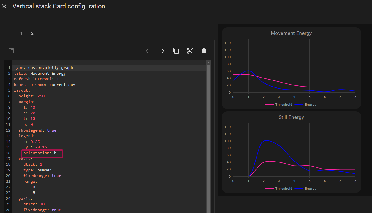 Plotly Interactive Graph Card Page Dashboards Frontend Home