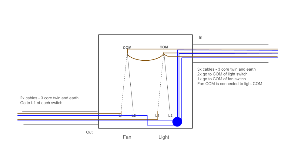 Sonoff ZBMINI Wiring Sanity Check UK 2 Gang 2x 1 Way Switch