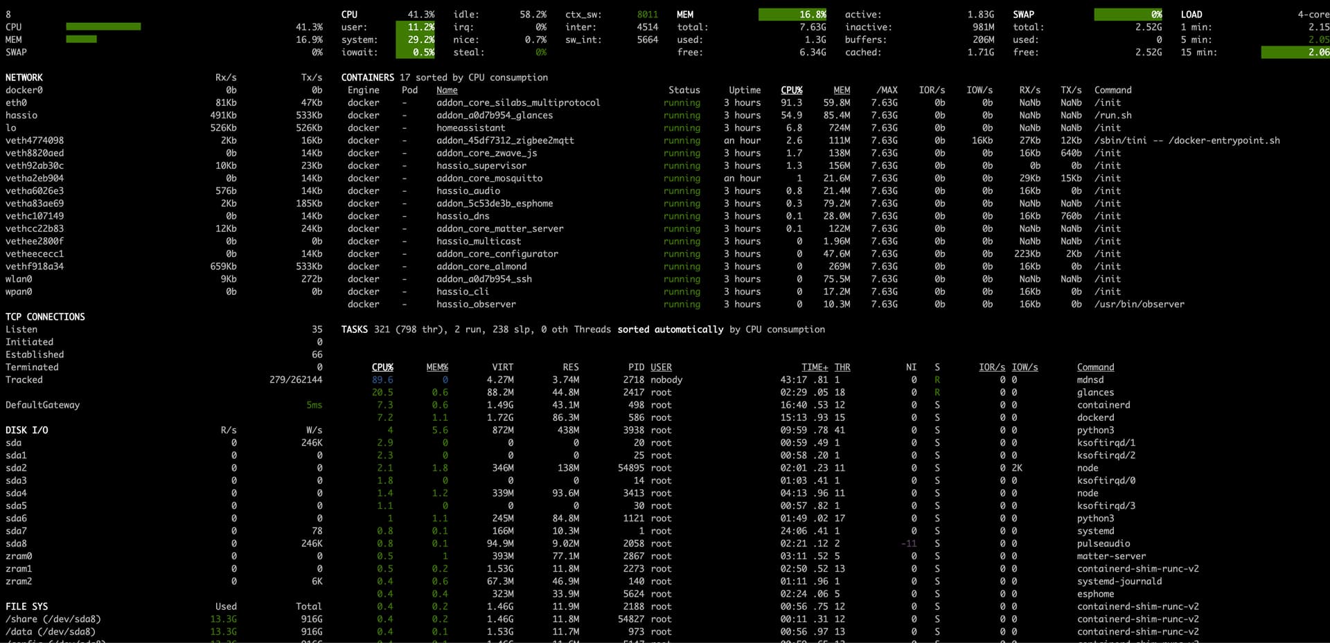 HassOS Load Average On A Pi Hardware Home Assistant Community