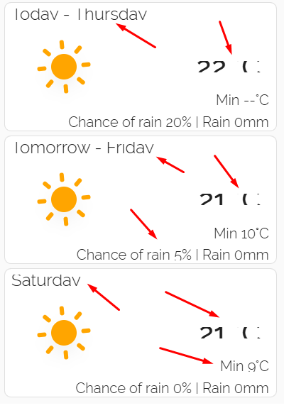 Help With CSS Overflow Setting Using Card Mod And Mushroom