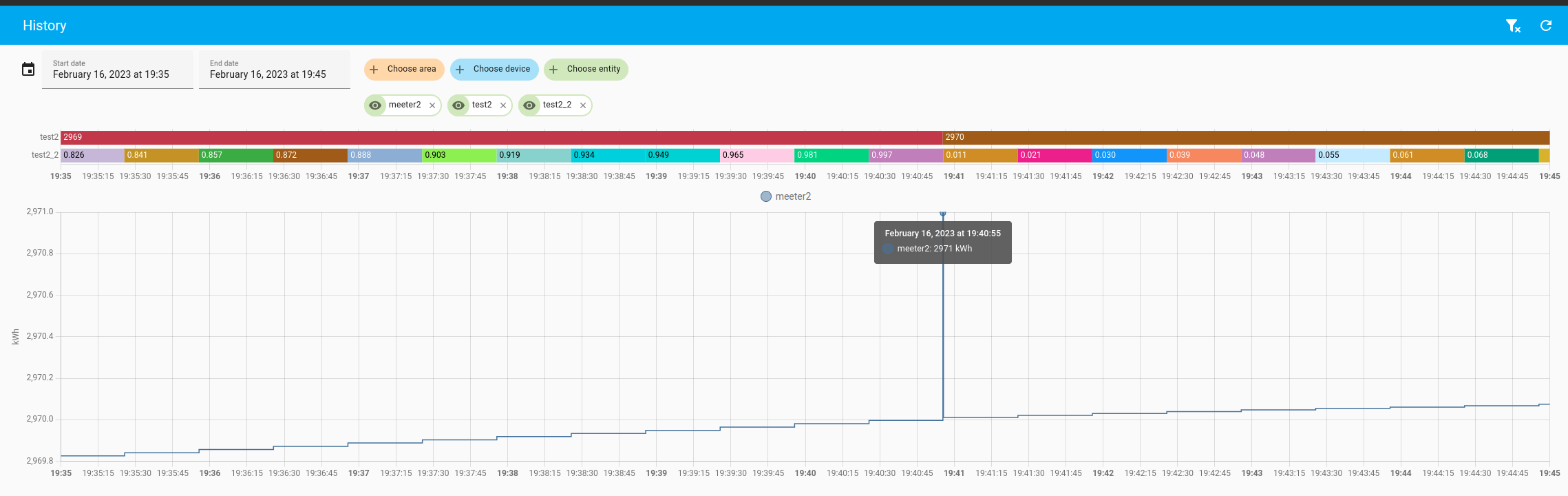 Modbus Values Combined Wronge Configuration Home Assistant Community