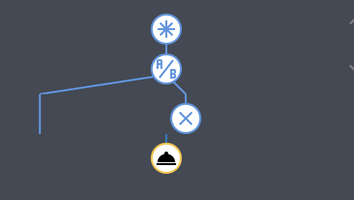 Automation Wont Execute Because Of Variable Configuration Home