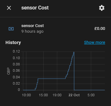 Efergy Daily Consumption Not Populating Configuration Home