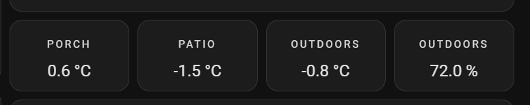 Frontend Problem With Temperature In Celsius Frontend Home