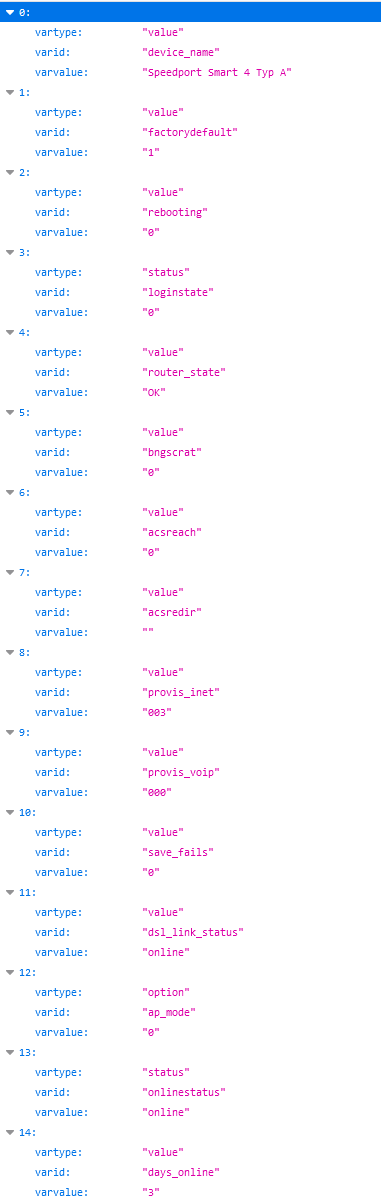 Problem With REST JSON Sensors For Telekom Speedport Smart 4