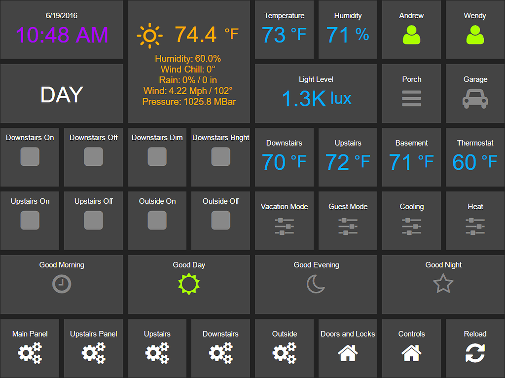 Wall Mounted Dashboard now Known As HADashboard HADashboard Home 