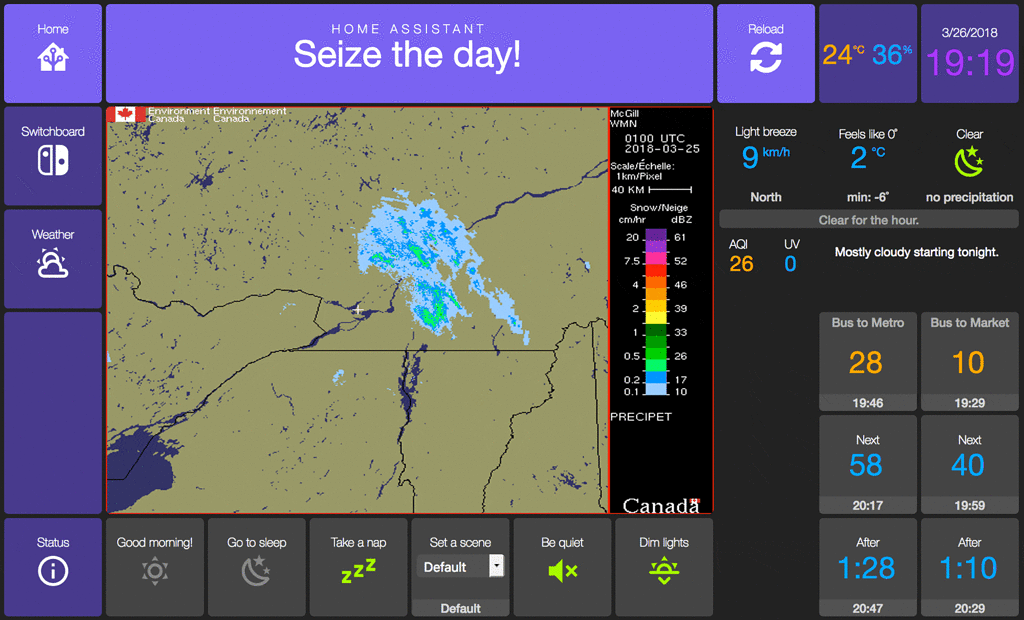 Wall-mounted dashboard with fully documented repo - Share your Projects ...