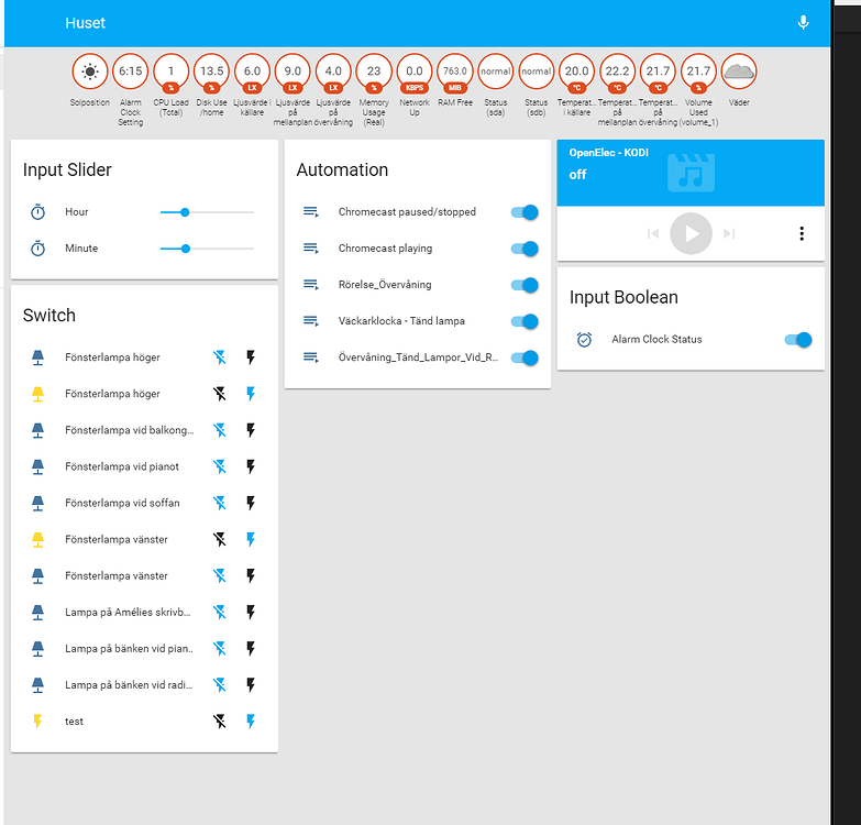 Groups and Views? - Configuration - Home Assistant Community