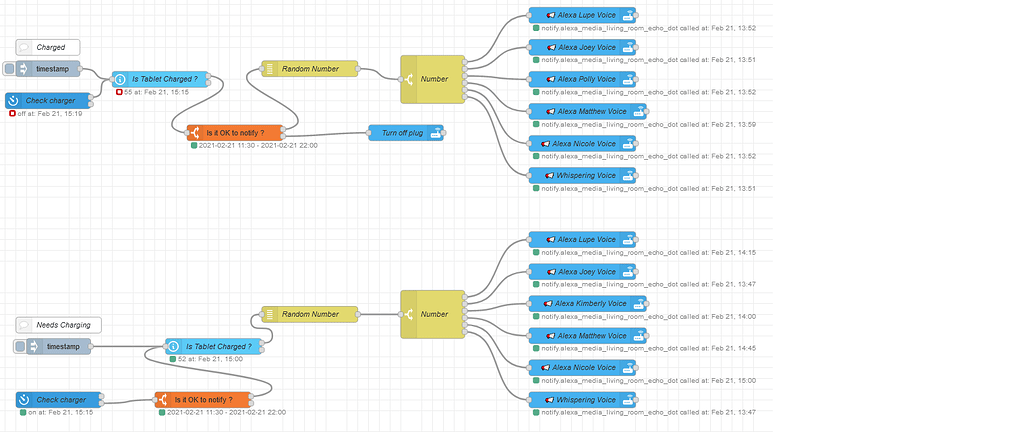 Alexa notifications with Node-RED and alexa_media_player with random ...