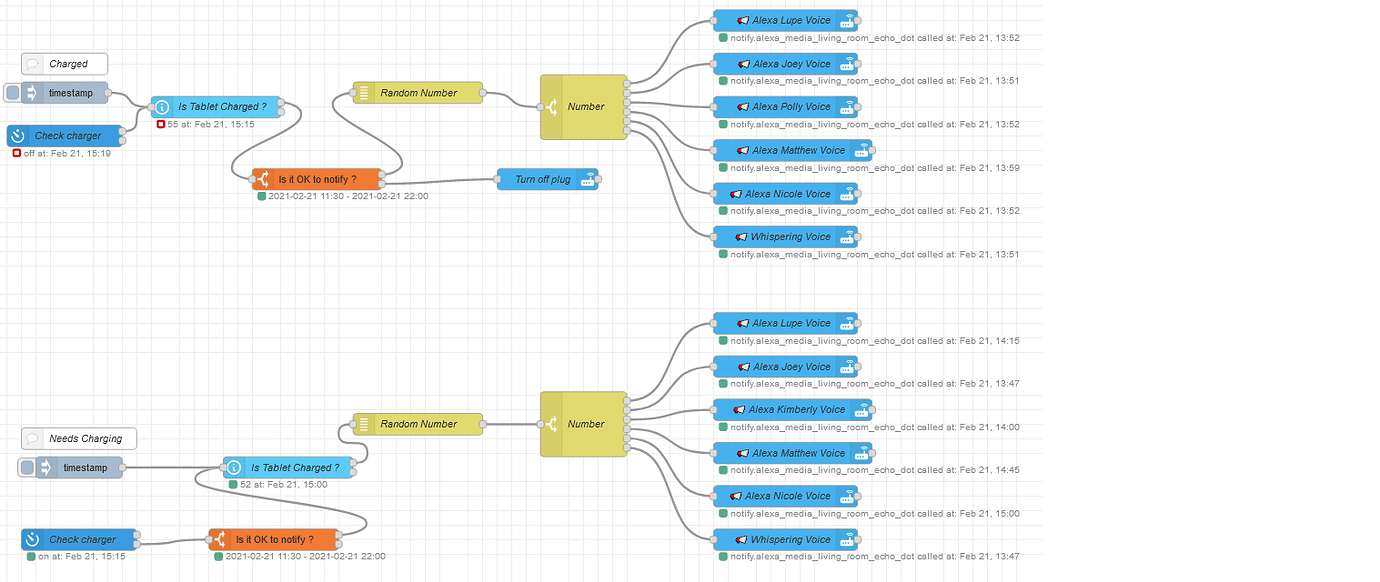 Alexa notifications with Node-RED and alexa_media_player with random ...