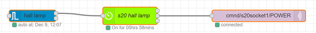 Node-Red flow examples - Node-RED - Home Assistant Community