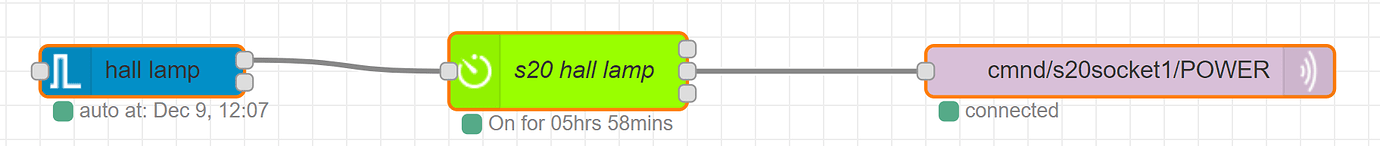 Node-Red flow examples - Node-RED - Home Assistant Community