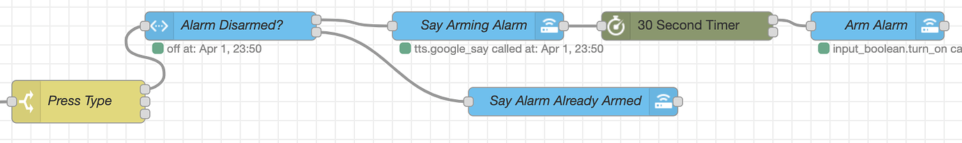 Please Explain How To Implement Input Booleans With Node Red Node Red